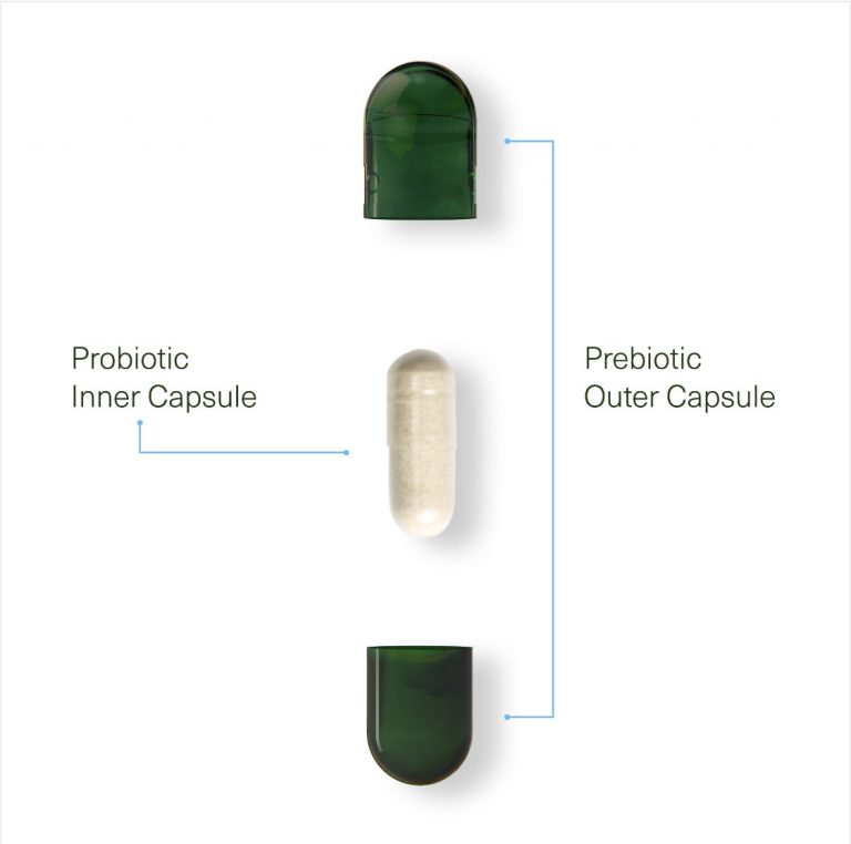 The Benefits of a Prebiotic and Probiotic | Seed Synbiotic Review
